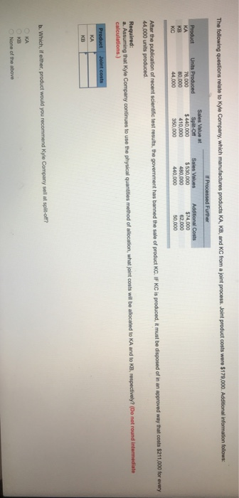 Solved The following questions relate to Kyle Company, which | Chegg.com