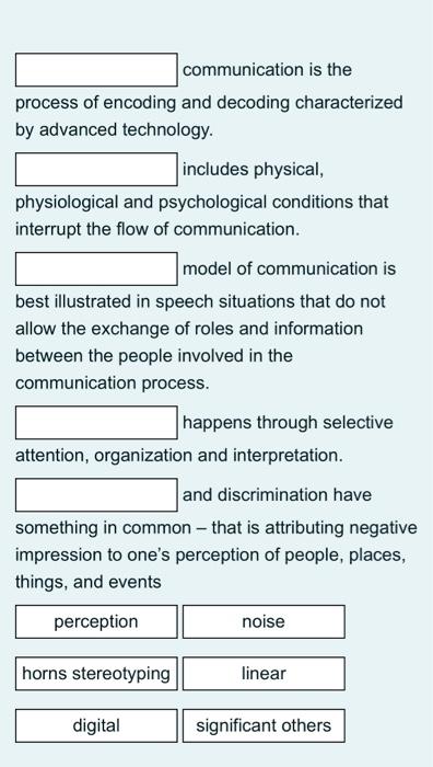 Solved Communication Is The Process Of Encoding And Decoding