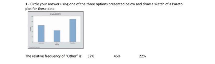 Solved 1.- Circle your answer using one of the three options | Chegg.com