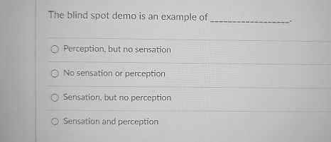 Solved The blind spot demo is an example of Perception, but | Chegg.com