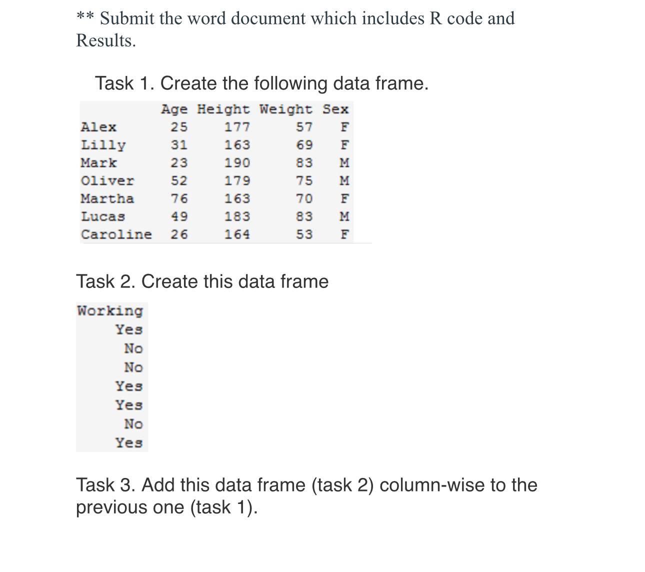 Solved ** ﻿Submit the word document which includes R ﻿code | Chegg.com