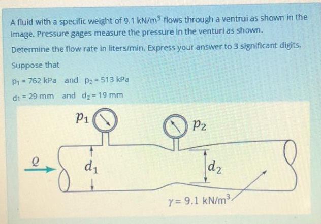 Solved A fluid with a specific weight of 9.1 kN/m3 flows | Chegg.com