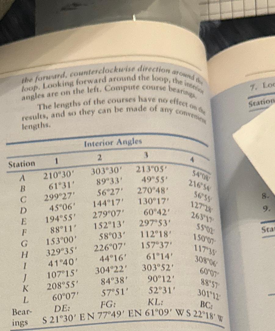 loop. Looking forward around the loop, the intery | Chegg.com