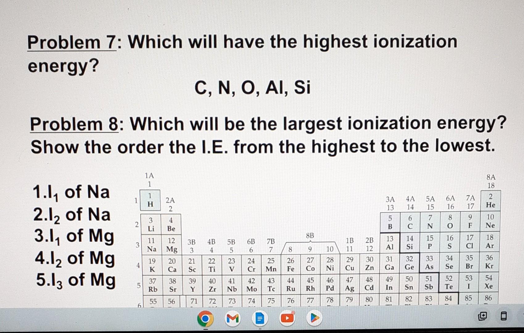 Solved Problem 7: Which will have the highest ionization | Chegg.com