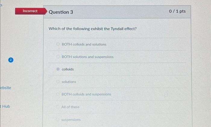Solved What is a polyatomic ion? a molecule composed of two | Chegg.com