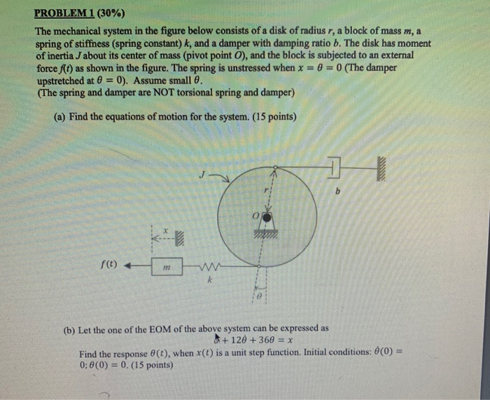 Solved PROBLEM 1 (30%) The mechanical system in the figure | Chegg.com