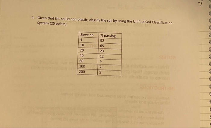Solved Given that soil is non plastic, clasify the soil by | Chegg.com