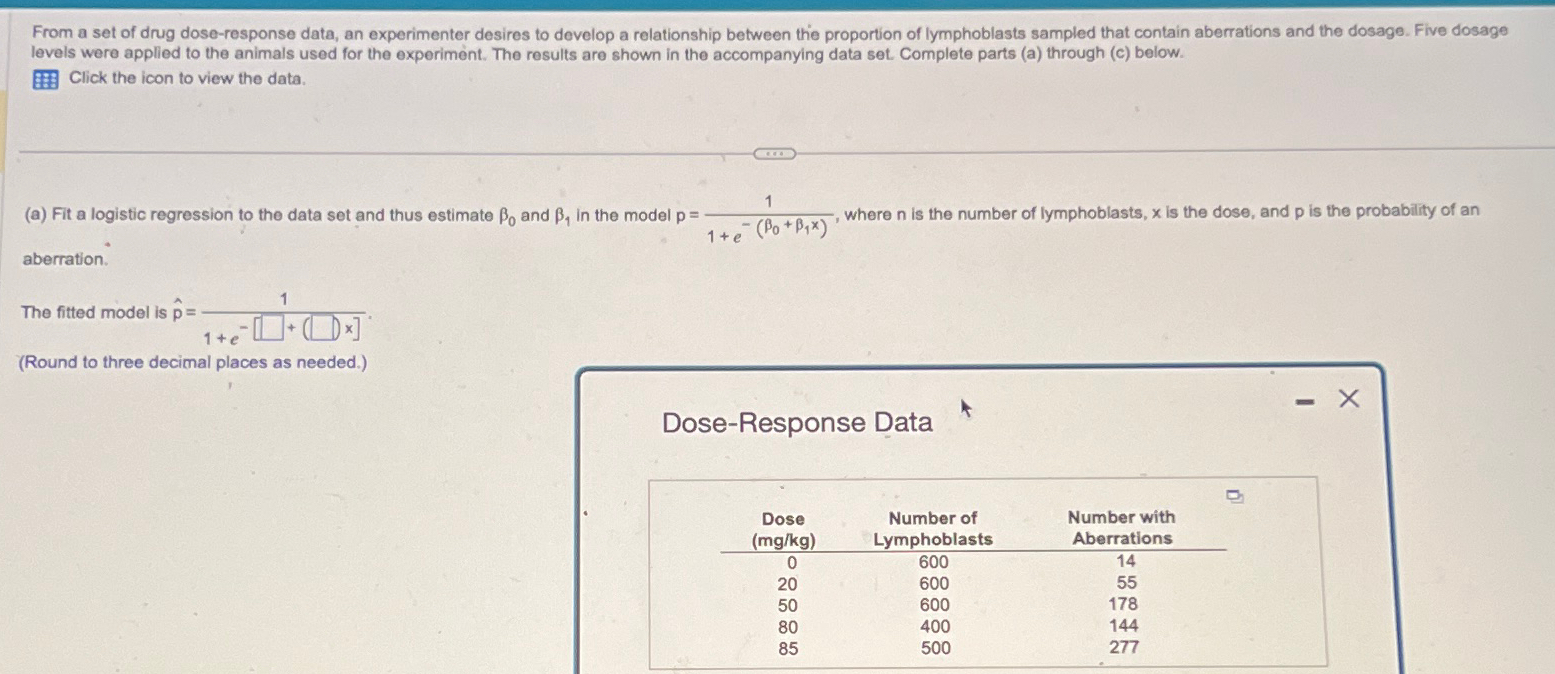 Solved levels were applied to the animals used for the | Chegg.com