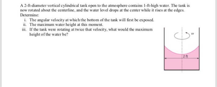 Solved A 2-ft-diameter vertical cylindrical tank open to the | Chegg.com