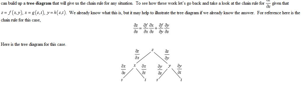Is it possible to use tree diagrams to determine | Chegg.com