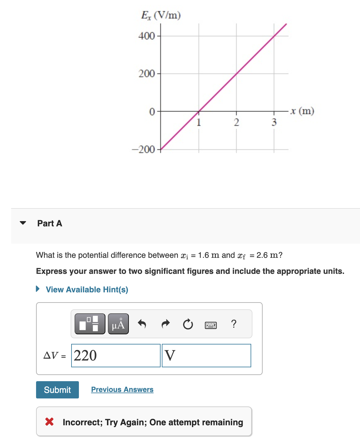 Part AWhat is ﻿the potential difference between | Chegg.com