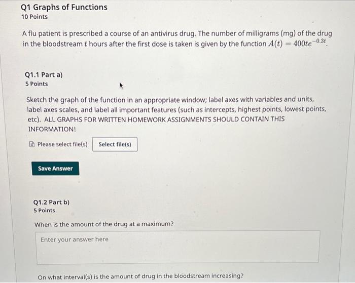 Solved Q1 Graphs of Functions 10 Points A flu patient is | Chegg.com