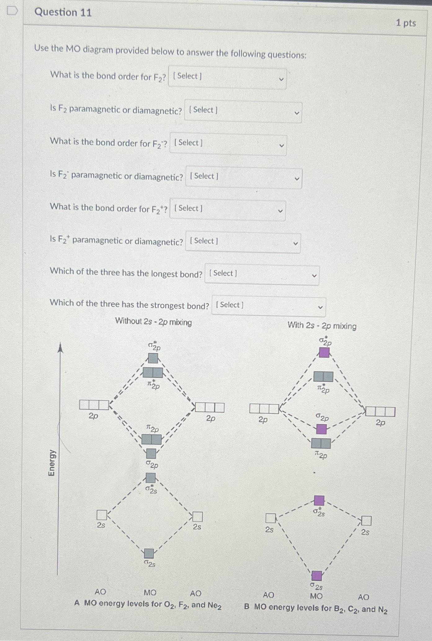 Solved Question 111 ﻿ptsUse the MO diagram provided below to | Chegg.com