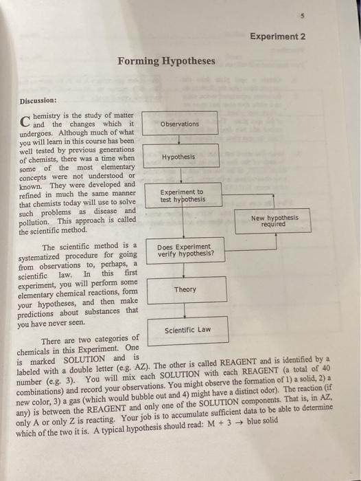 Experiment 2 Forming Hypotheses Discussion: hemistry | Chegg.com
