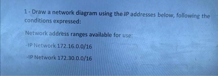 Solved 1 - Draw a network diagram using the IP addresses | Chegg.com Solved 1 - Draw a network diagram using the IP addresses | Chegg.com