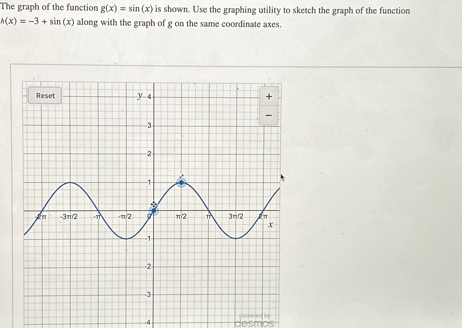 Solved The graph of the function g(x)=sin(x) ﻿is shown. Use | Chegg.com