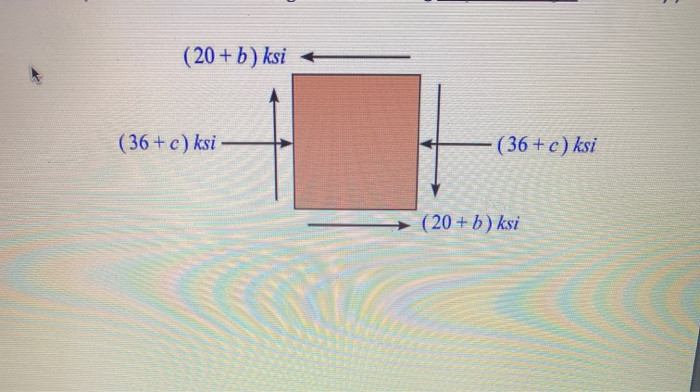 Solved (20+ b) ksi (36+ c) ksi (36+ c) ksi (20+ b) ksi | Chegg.com