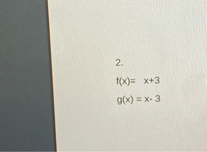 Solved determine if the following functions are inverses by | Chegg.com