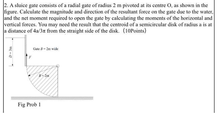Solved 2. A sluice gate consists of a radial gate of radius | Chegg.com