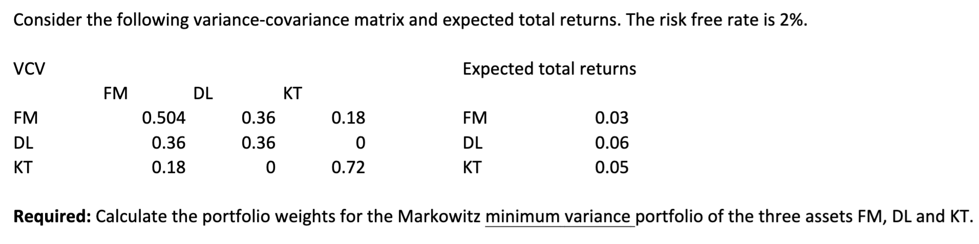 Solved Consider The Following Variance Covariance Matrix And