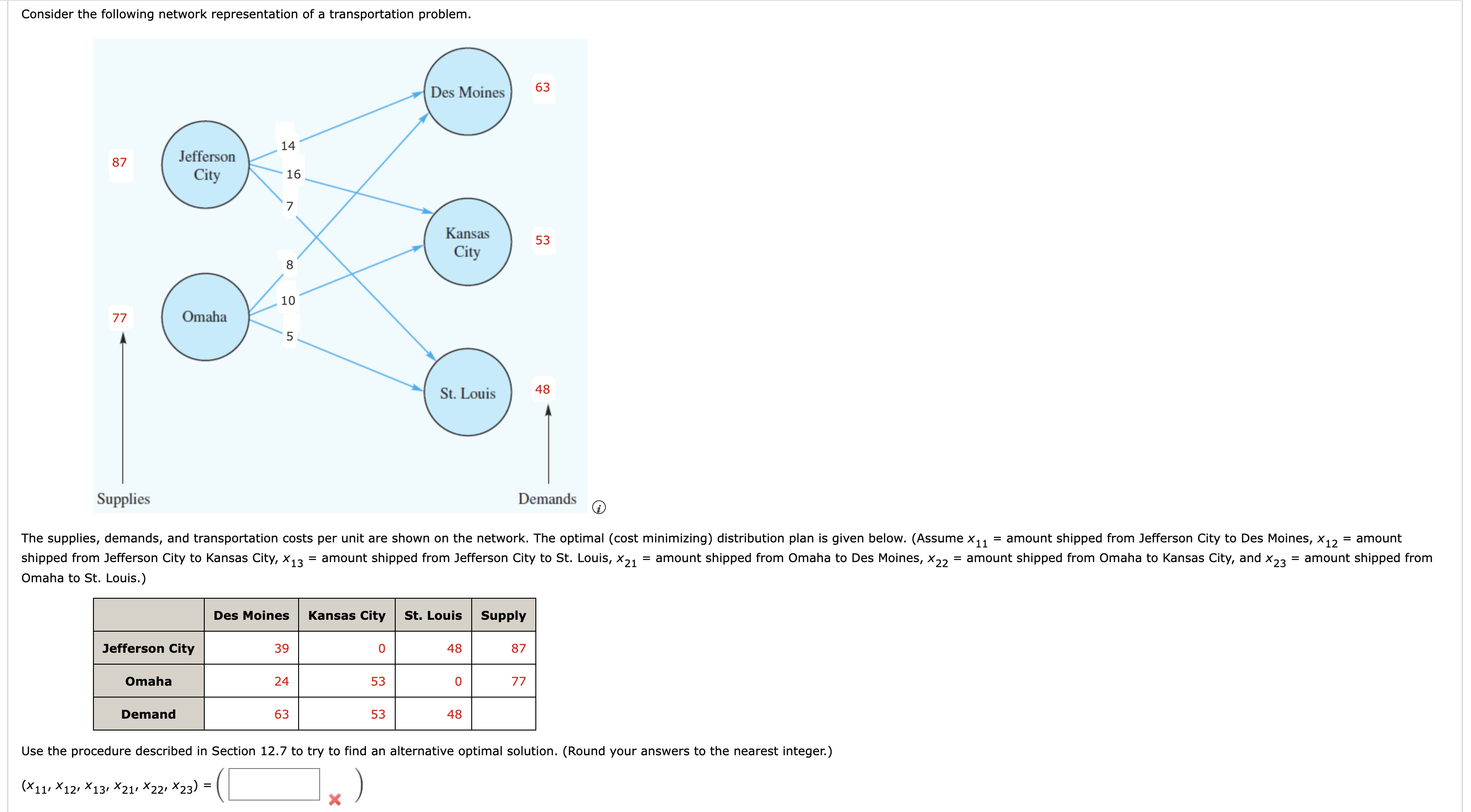 Solved Consider the following network representation of ﻿a | Chegg.com