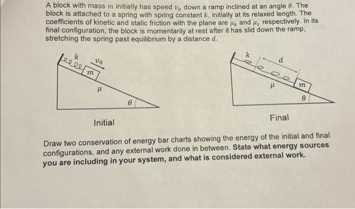 Solved A block with mass m initially has speed v0 down a | Chegg.com