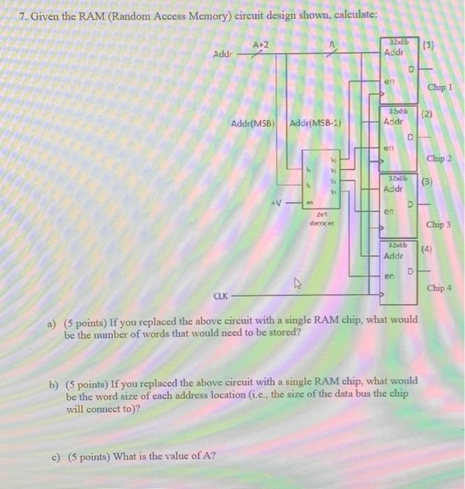 Solved 7 Given The Ram Random Access Memory Circuit 6059