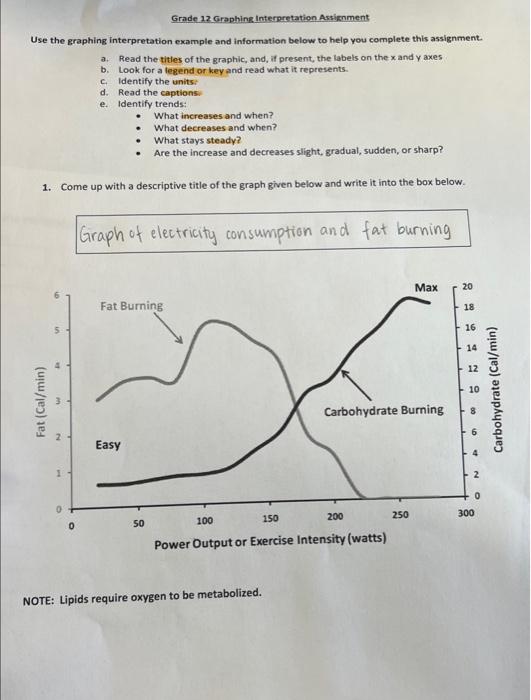2. Use the Graphing PowerPoint to help you read and | Chegg.com
