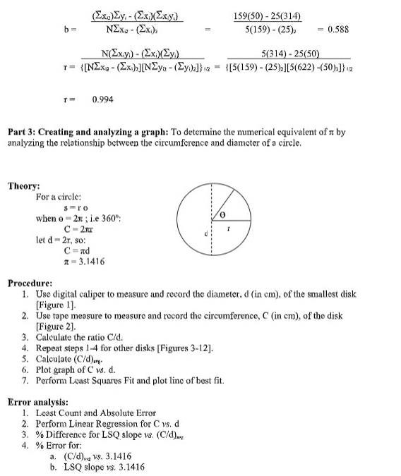 Solved Experiment 2 Graphing and linear regression fitting | Chegg.com