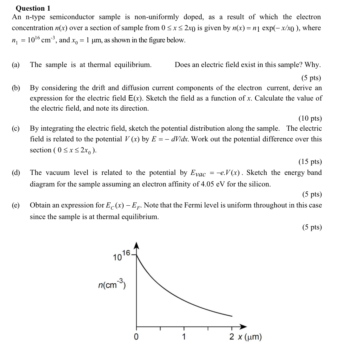Solved Question 1 (just do part d and e)An n-type | Chegg.com