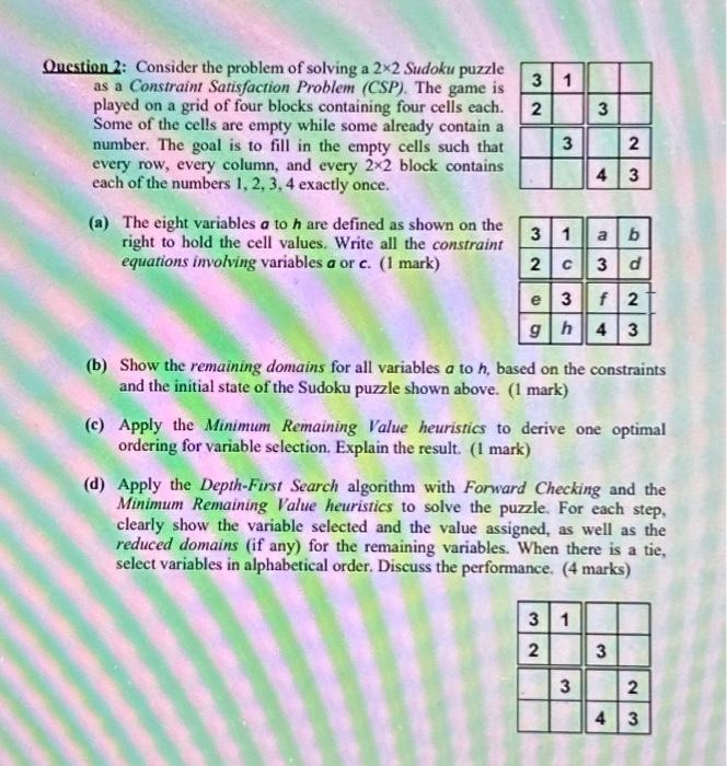 Solved Question 2: Consider the problem of solving a 2x2 | Chegg.com