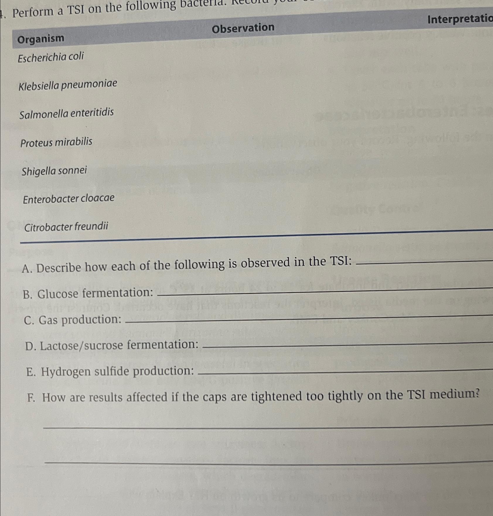 Solved Perform a TSI on the | Chegg.com