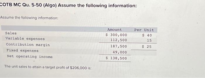 Solved COTB MC Qu. 5-50 (Algo) Assume the following | Chegg.com