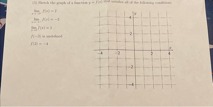 Solved (5) Sketch the graph of a function y=f(x) that | Chegg.com