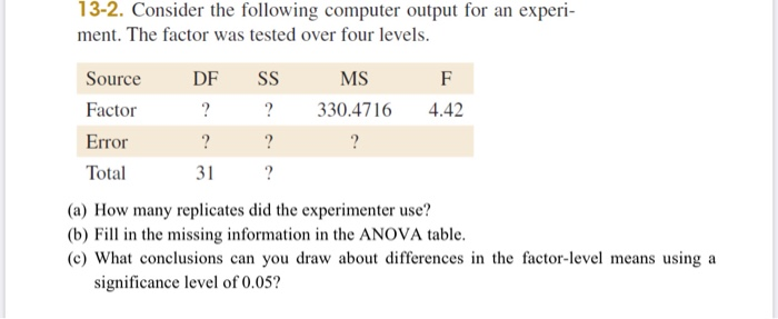 Solved 13-2. Consider the following computer output for an | Chegg.com