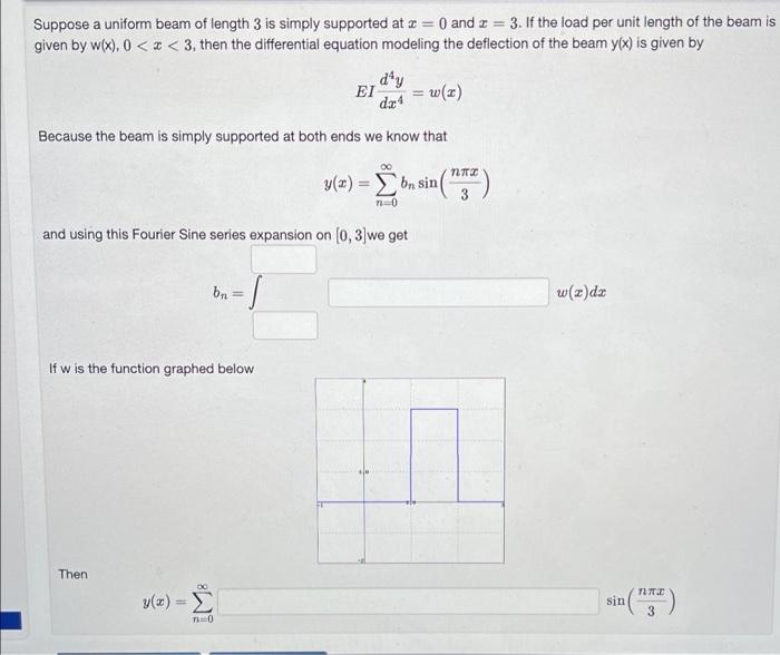 Solved Suppose a uniform beam of length 3 is simply | Chegg.com