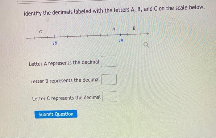 Solved Identify the decimal labeled with the letter A on the | Chegg.com