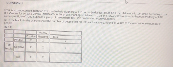 Solved QUESTION 1 TOVA is a computerized attention test used | Chegg.com