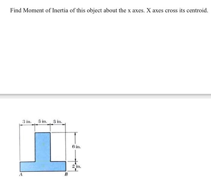 Solved Find Moment of Inertia of this object about the x | Chegg.com