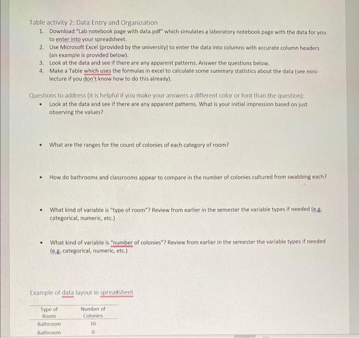 Table activity 2: Data Entry and Organization 1. | Chegg.com