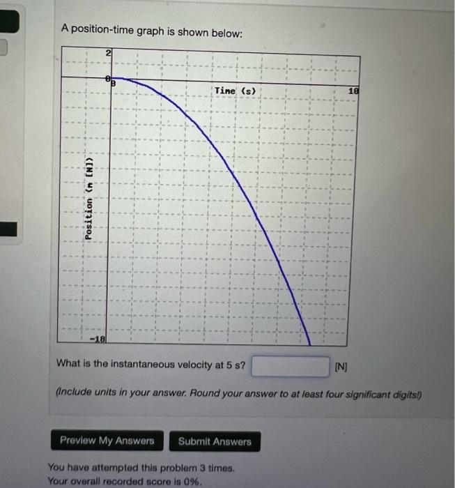 Solved A position-time graph is shown below: Tine (s) 18 | Chegg.com