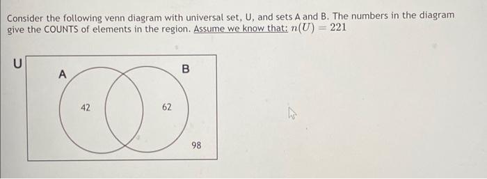 The Venn Diagram Of A Universal Proposition Is Completed By