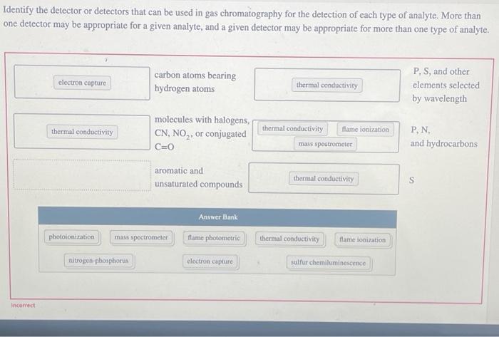 Solved Identify the detector or detectors that can be used | Chegg.com