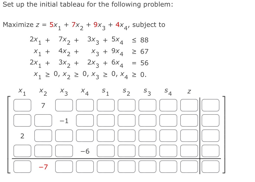 Solved Set up the initial tableau for the following problem: | Chegg.com