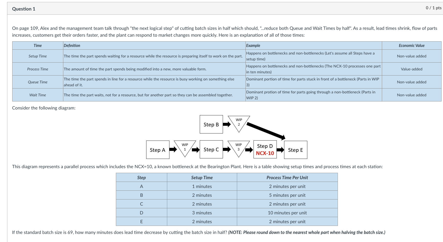 Solved Consider the following diagram:This diagram | Chegg.com
