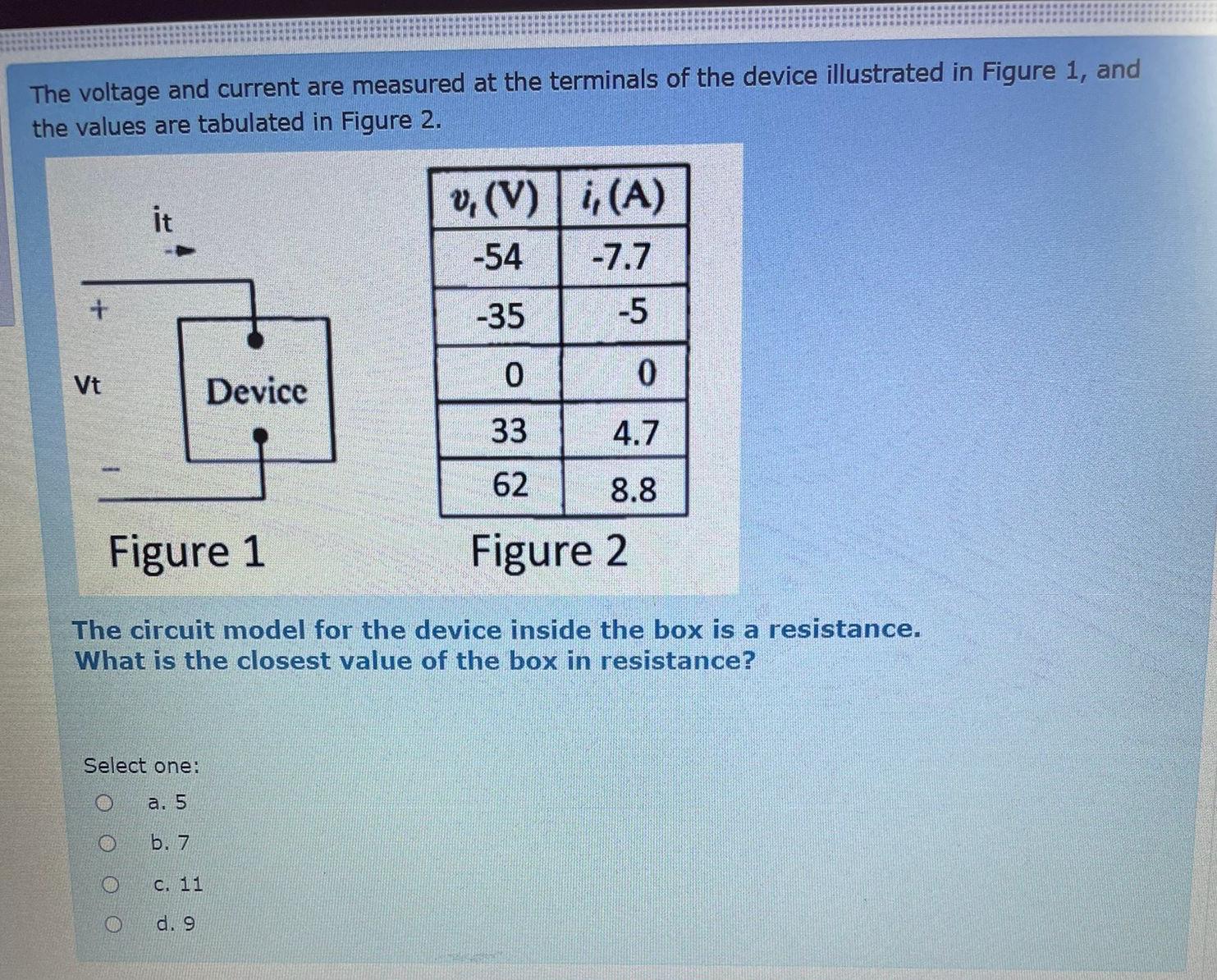 Solved The voltage and current are measured at the terminals | Chegg.com