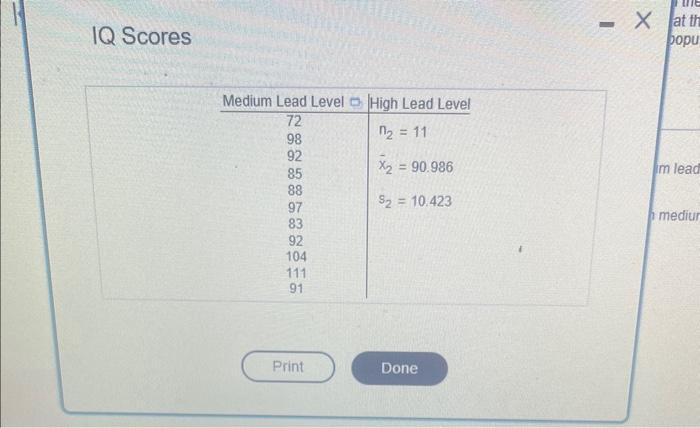 Solved Listed in the data table are 1Q scores for a random | Chegg.com