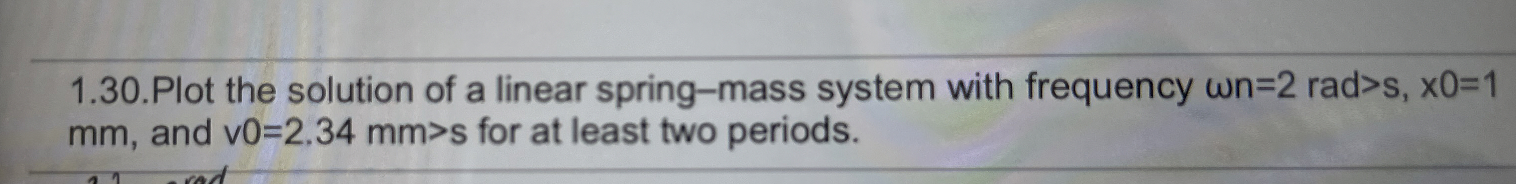 1.30. ﻿Plot the solution of a linear spring-mass | Chegg.com
