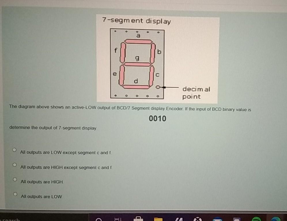 Solved 7-segment display a b g с d decimal point The diagram | Chegg.com