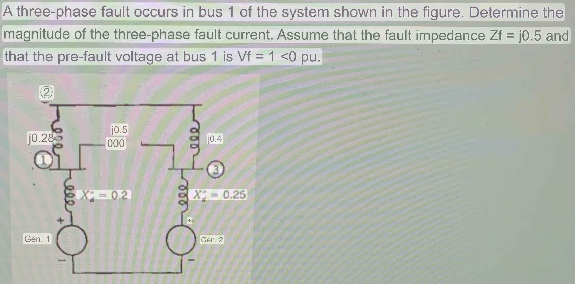 Solved A three-phase fault occurs in bus 1 ﻿of the system | Chegg.com